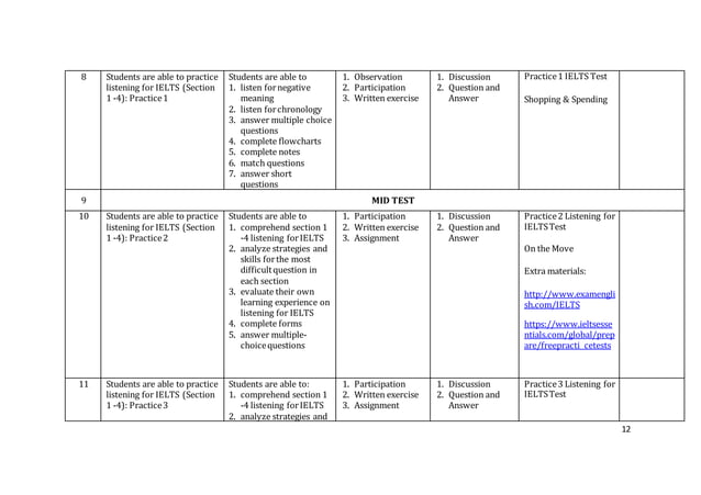 RPS Advanced Listening Jul Des 2020 (1).doc