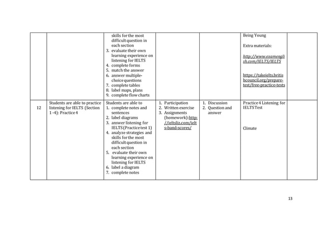 RPS Advanced Listening Jul Des 2020 (1).doc