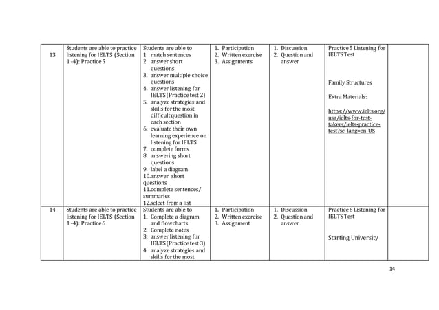 RPS Advanced Listening Jul Des 2020 (1).doc