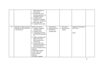 RPS Advanced Listening Jul Des 2020 (1).doc