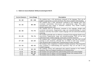 RPS Advanced Listening Jul Des 2020 (1).doc