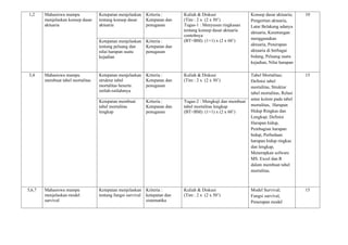 RPS Aktuaria_Revisi 2024 Universitas halu oleo.docx