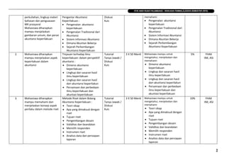 RPS_AKUNTANSI KEPRILAKUAN_FRANS HABRIZONS_STIE ABDI NUSA | PDF
