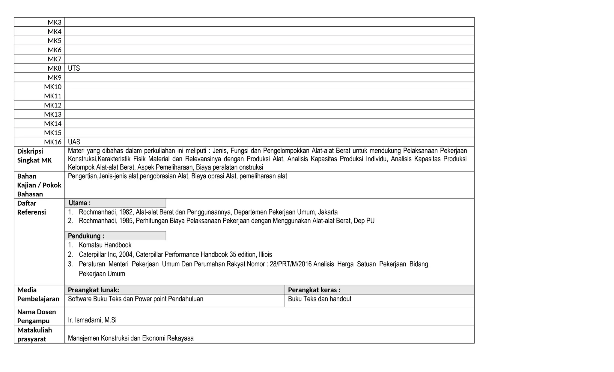 RPS ALAT-ALAT BERAT KONSTRUKSi dan dataI.docx