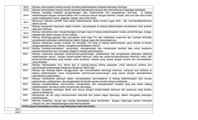 RPS ALAT-ALAT BERAT KONSTRUKSi dan dataI.docx