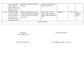 Rps analisis regresi | PDF