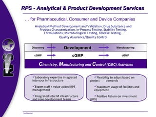 RPS Analytical & Product Development Services | PPT