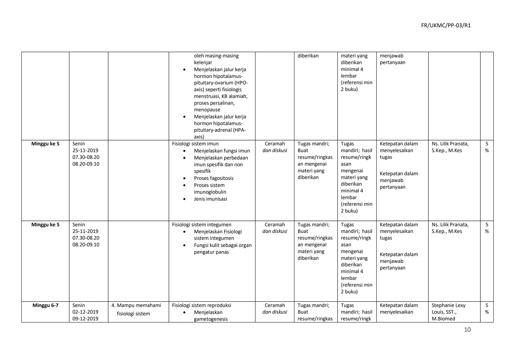 Rps anatomi 2019 2020 ganjil | PDF