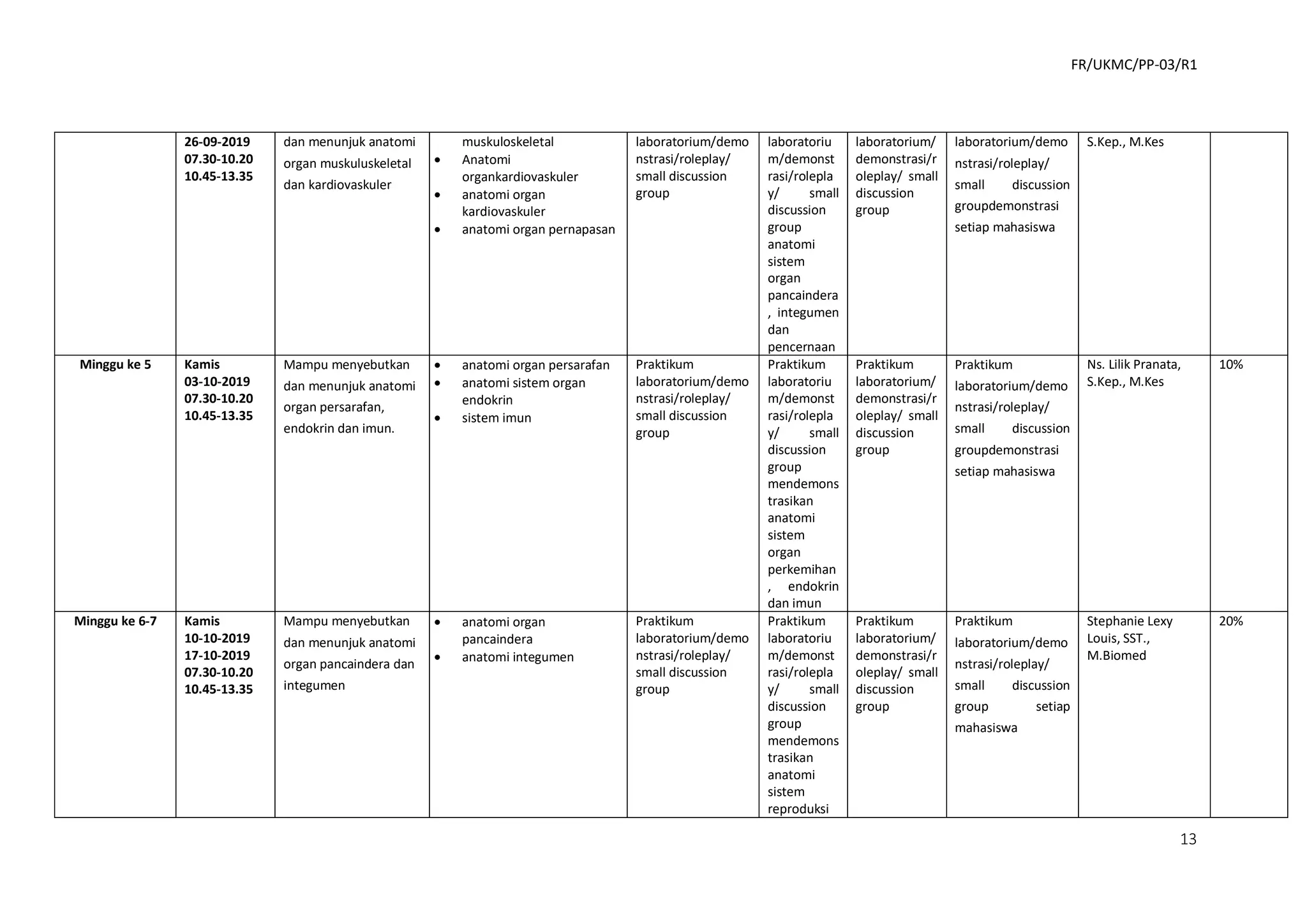 Rps anatomi 2019 2020 ganjil | PDF