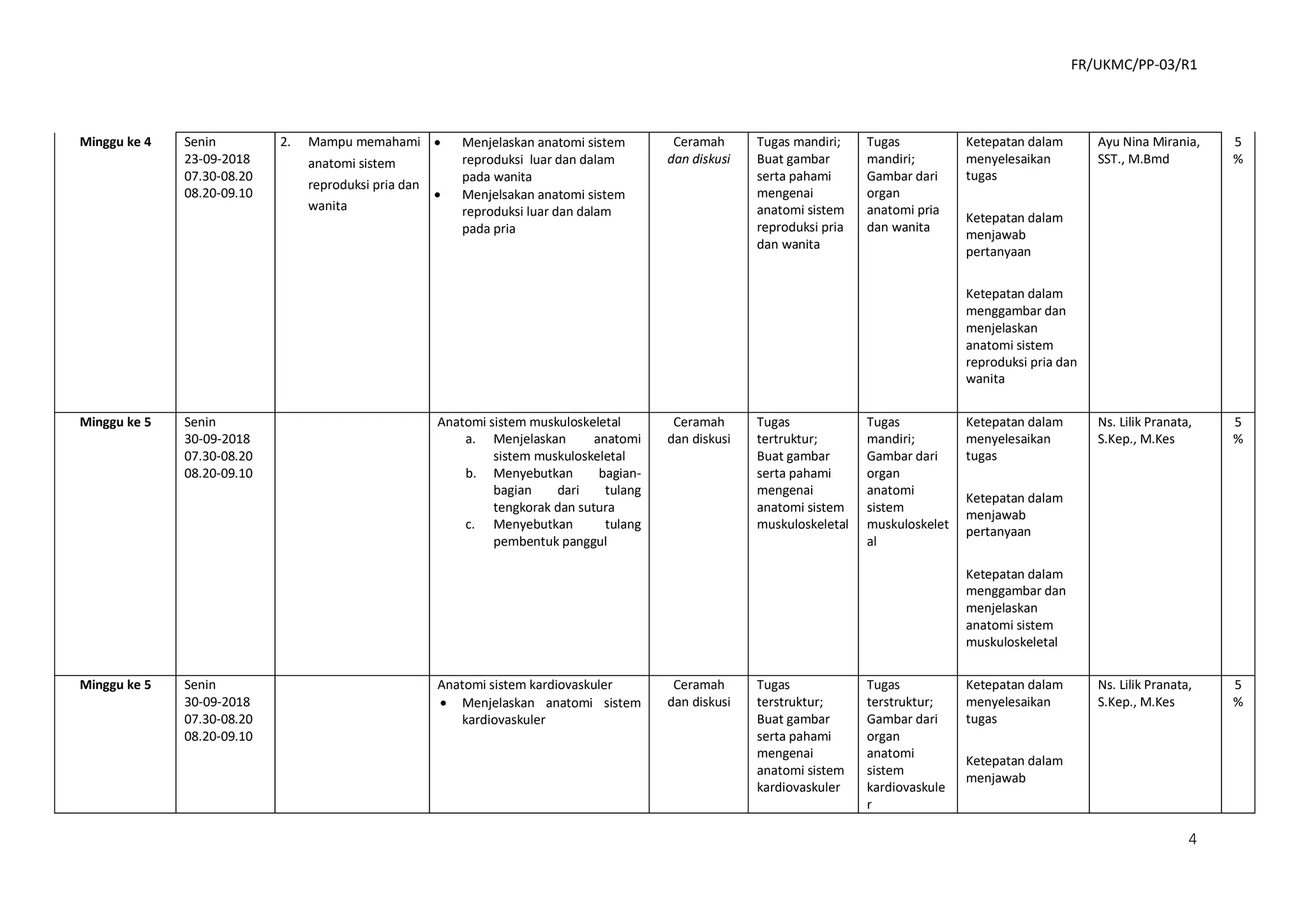 Rps anatomi 2019 2020 ganjil | PDF