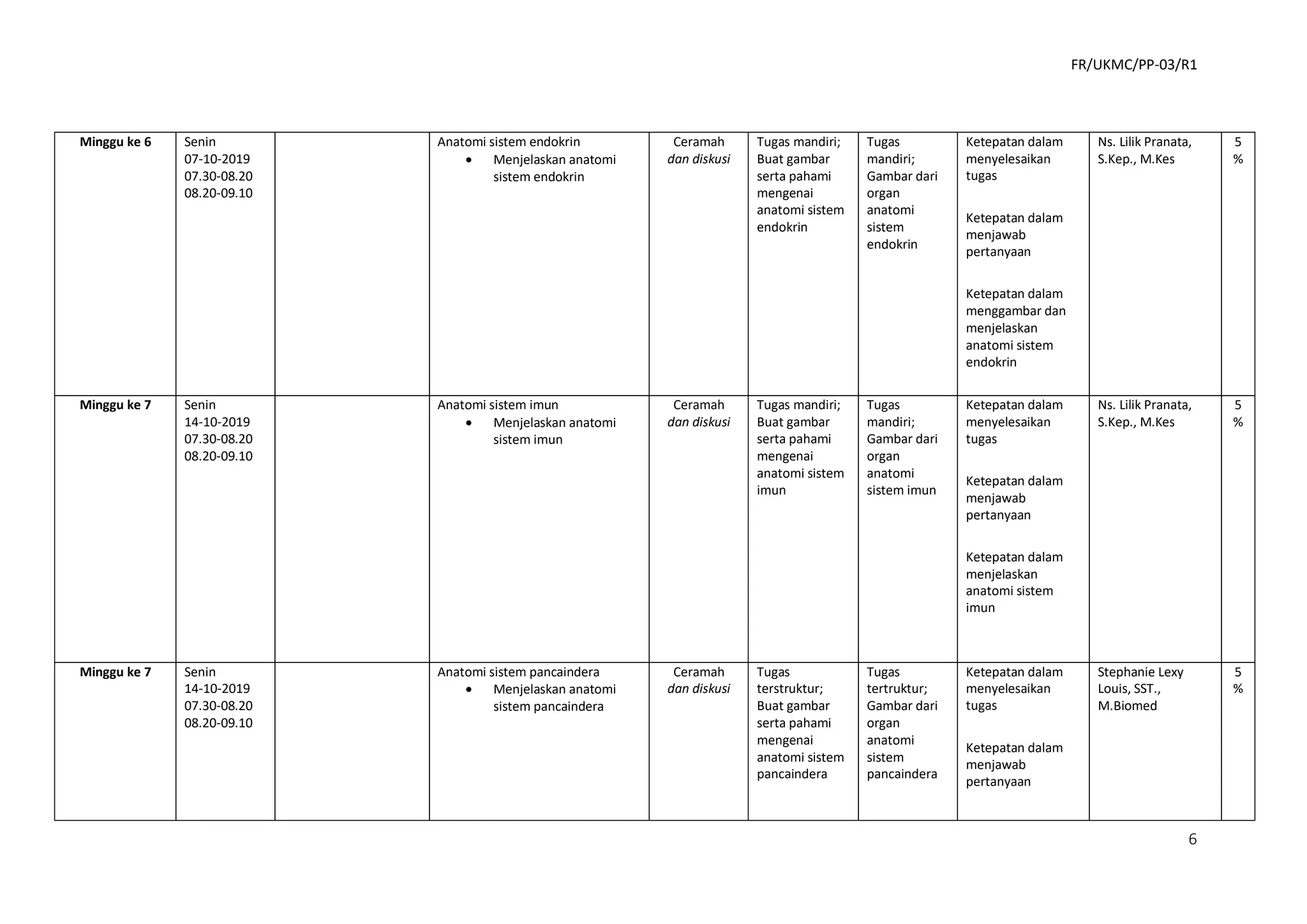 Rps anatomi 2019 2020 ganjil | PDF