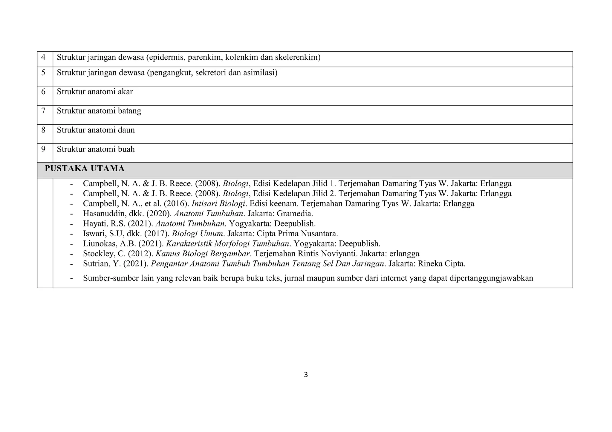 RPS Anatomi Tumbuhan.docx