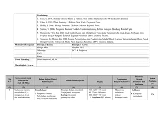 RPS Anatomi Tumbuhan universitas indraprasta PGRI.pdf