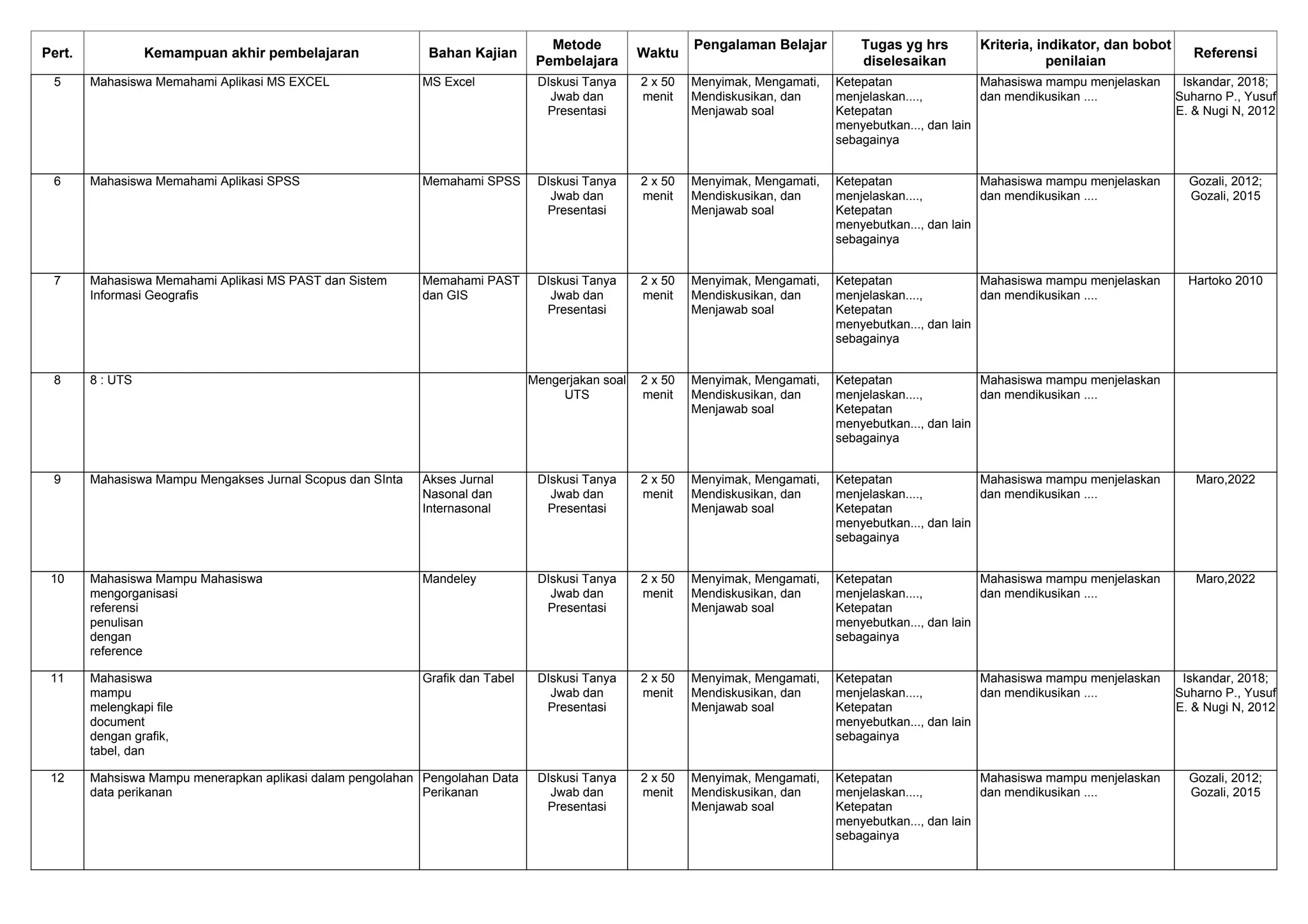 RPS APlikasi Komputer.pdf