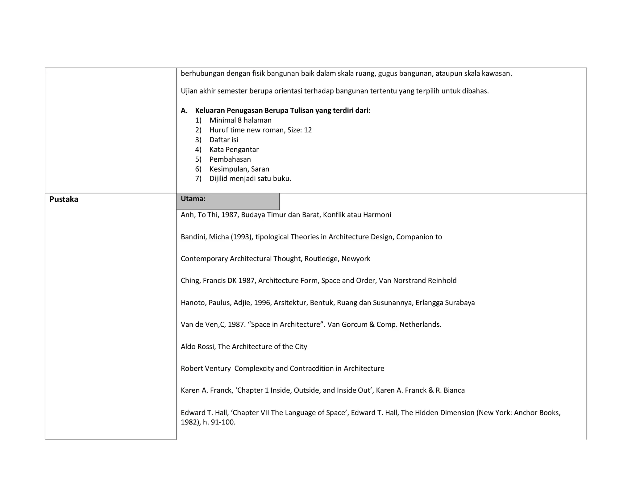 RPS ARS TEORI ARS BARU_(1).pdf