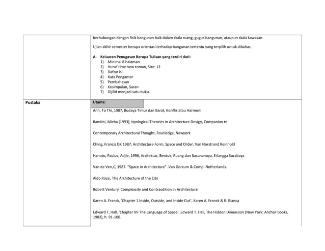 RPS ARS TEORI ARS BARU_(1).pdf