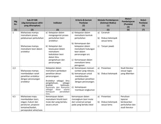 RPS ARS TEORI ARS BARU_(1).pdf