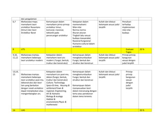 RPS ARS TEORI ARS BARU_(1).pdf