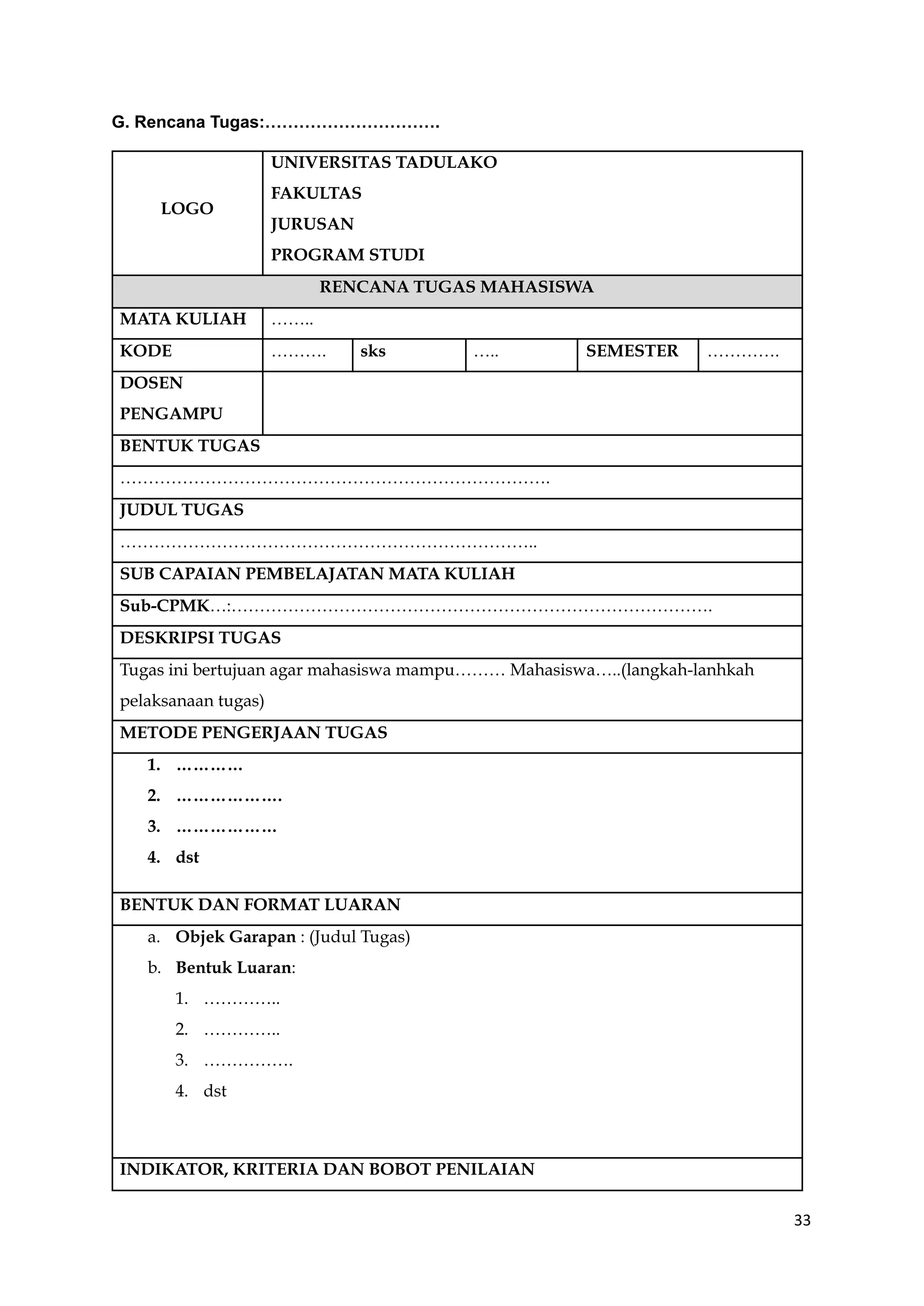 RPS Asesmen Pembelajaran Matematika 2022.docx.pdf