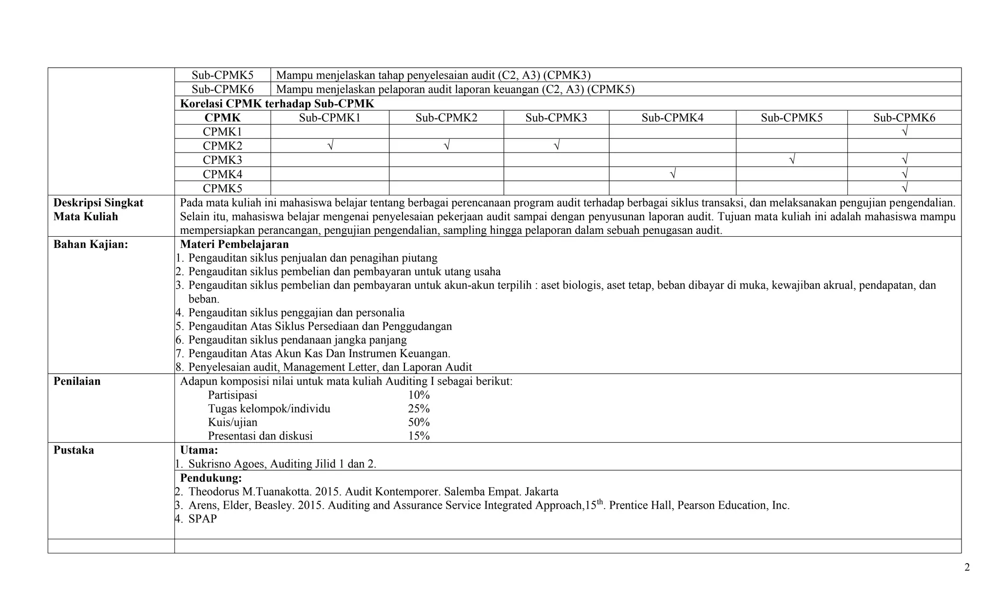 RPS AUDITING 2, mengenai auditing dan laporan audit | PDF