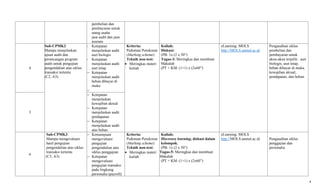 RPS AUDITING 2, mengenai auditing dan laporan audit | PDF