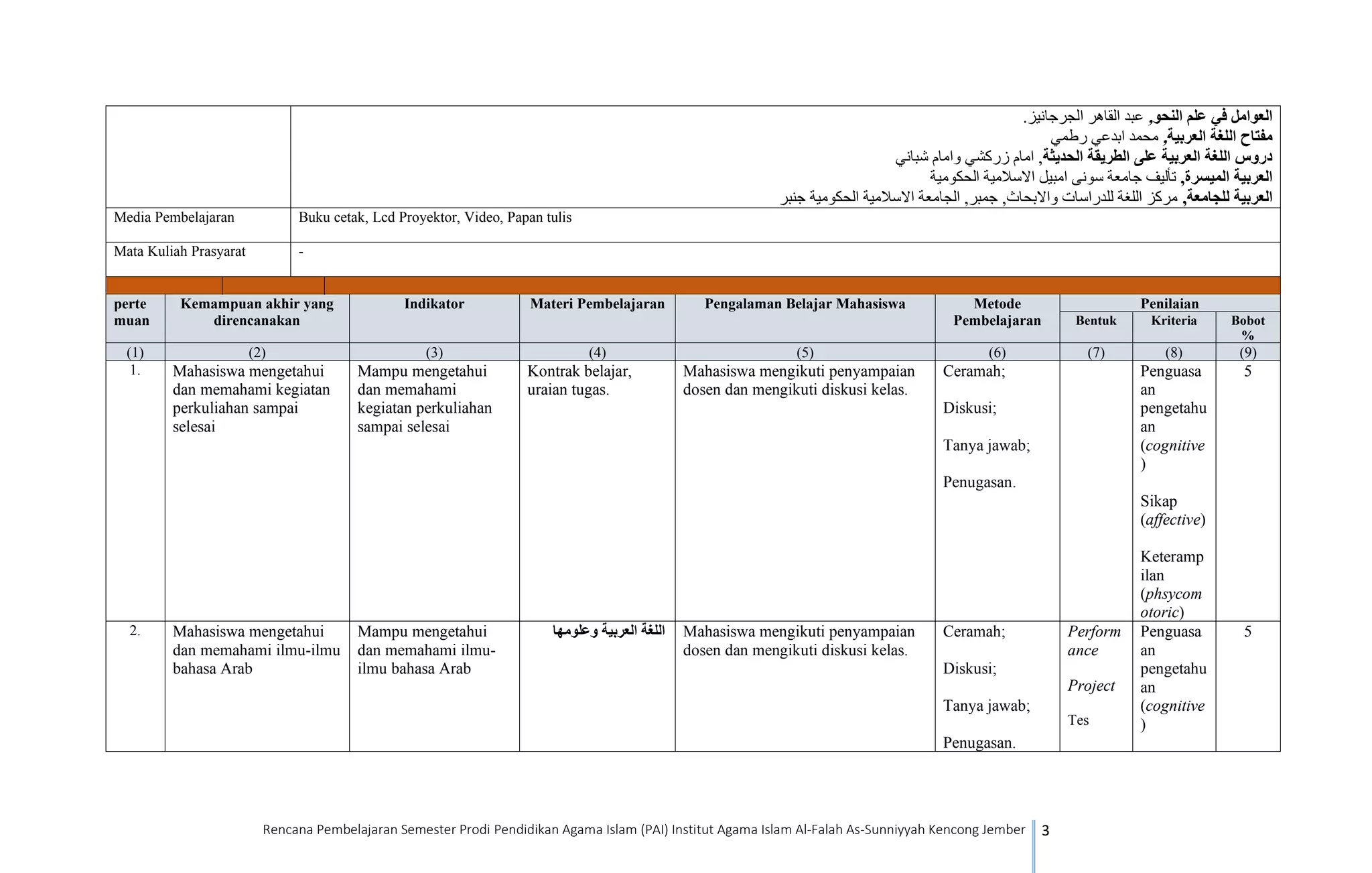 RPS Bahasa Arab 1- 2022-2023.pdf