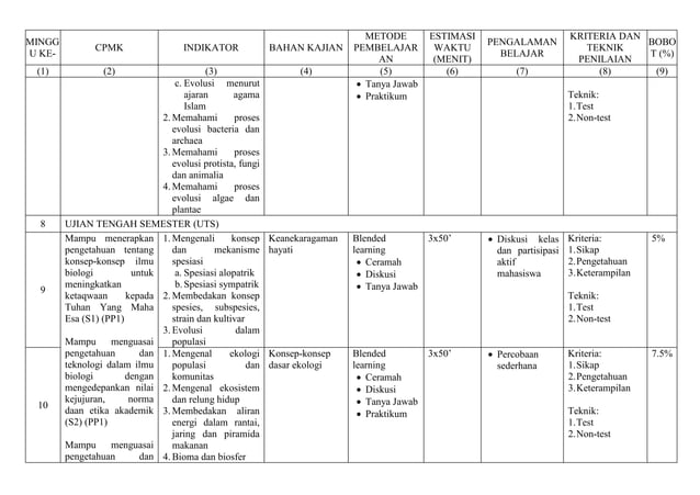 RPS BIOLOGI 2023.docx