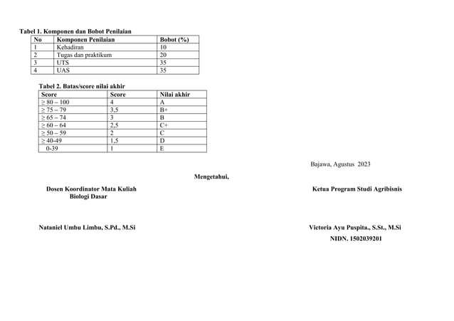 RPS BIOLOGI 2023.docx