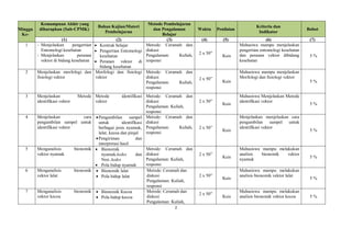 Rps biomedik ii | PDF