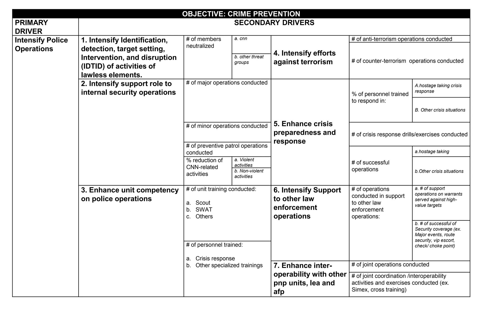 Rpsb template | PPTX