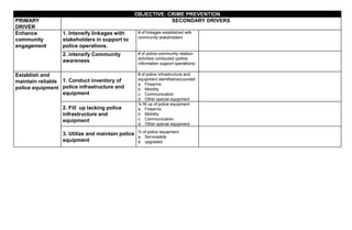 Rpsb template | PPTX