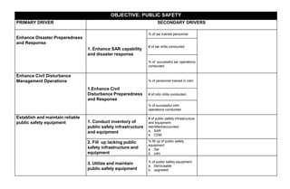 Rpsb template | PPTX