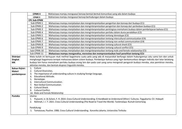 RPS CCU 2022 Fix.docx