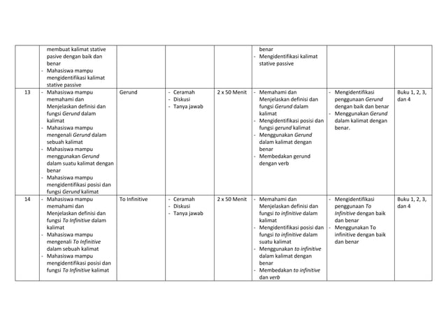 Rps complex structure_grammar | PDF