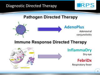 RPS Diagnostics | PDF