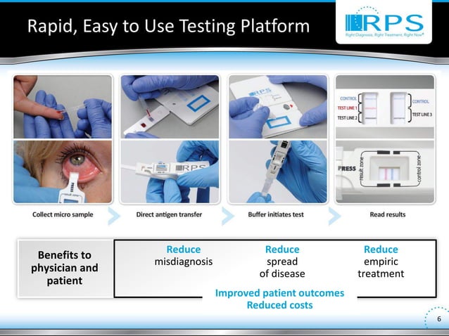 RPS Diagnostics | PDF