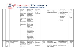 (RPS) COST ACCOUNTING- Revisi 1.docx.pdf