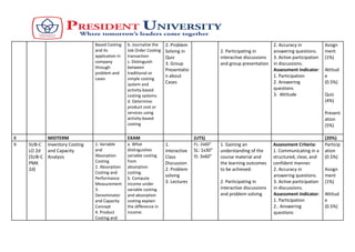 (RPS) COST ACCOUNTING- Revisi 1.docx.pdf