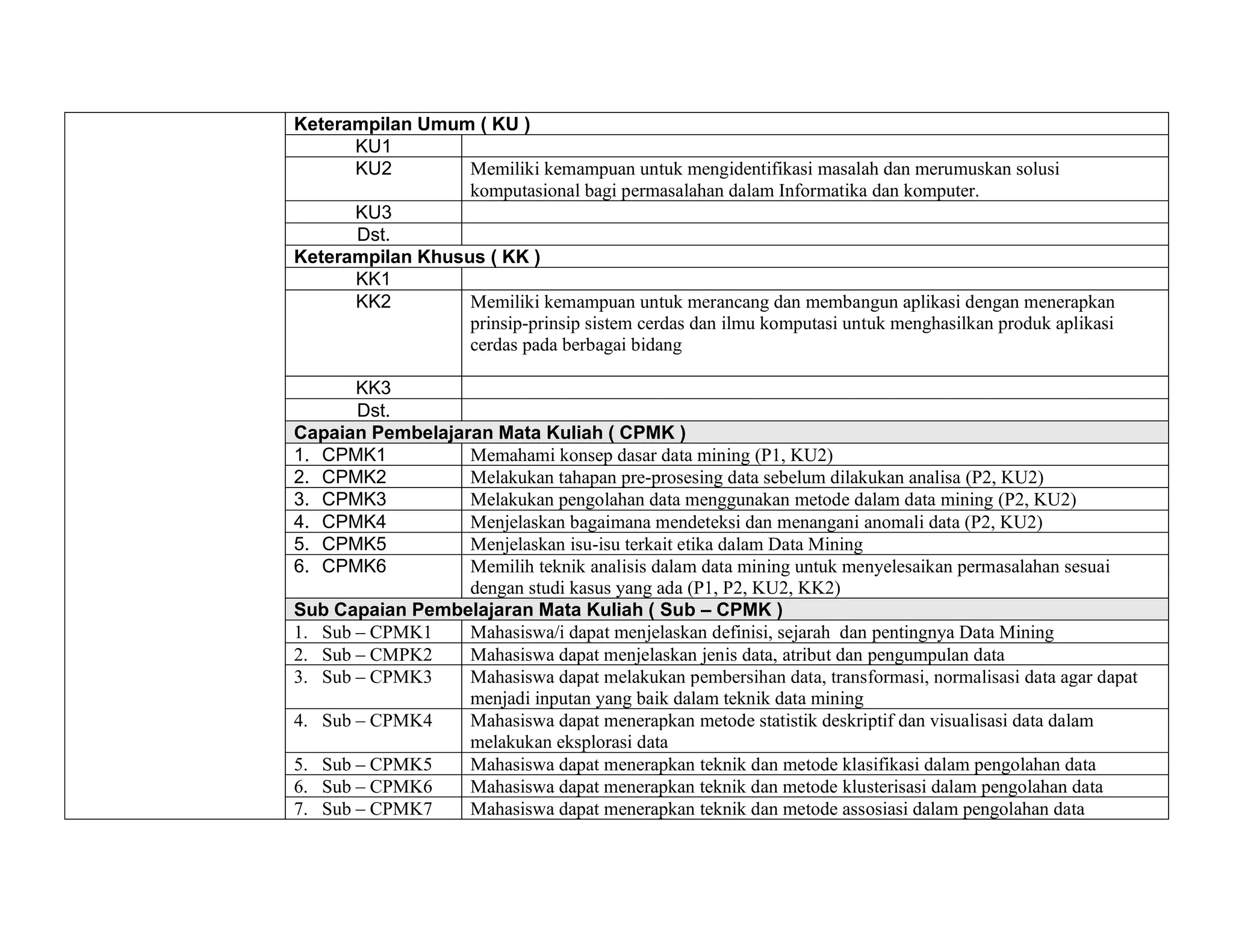 RPS Data Mining - Pembelajaran Digital - 2.pdf