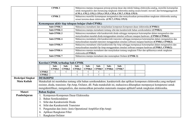 RPS ELEKTRONIKA ANALOG.pdf