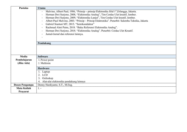 RPS ELEKTRONIKA ANALOG.pdf