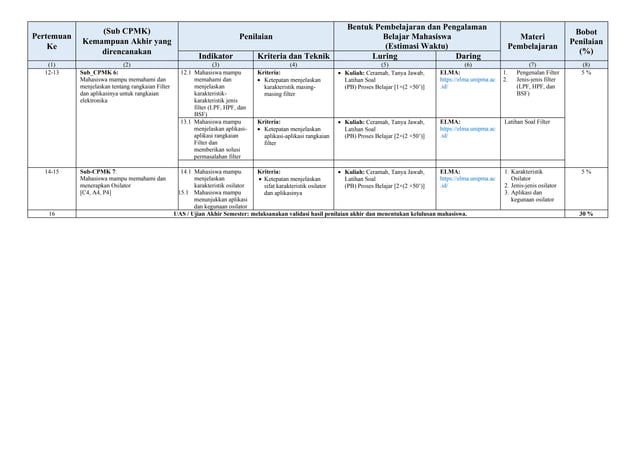RPS ELEKTRONIKA ANALOG.pdf
