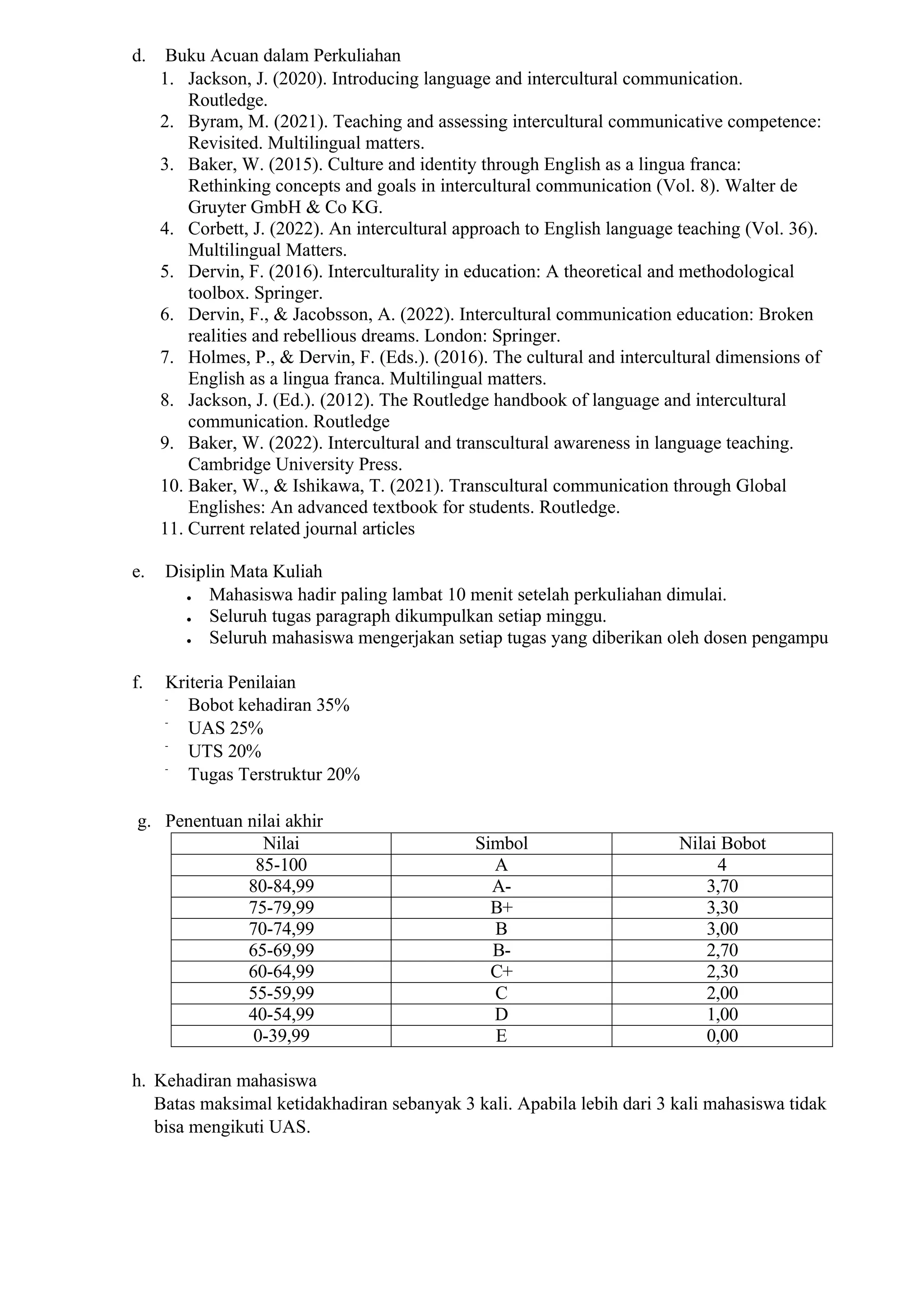 RPS English and Intercultural Communication.docx