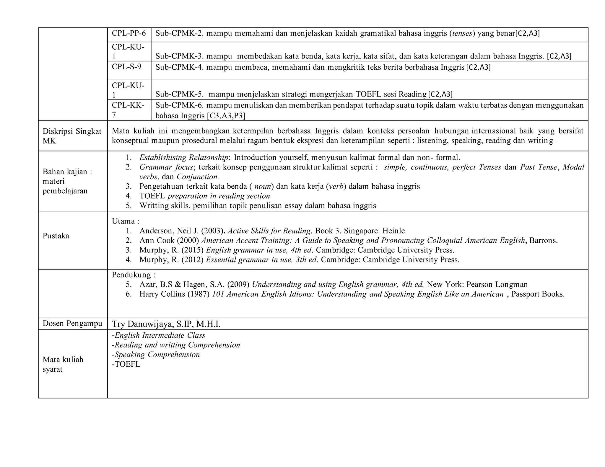 RPS ENGLISH Praktisi mengajar tahun 2021 sampai dengan tahun 2024 | PPT