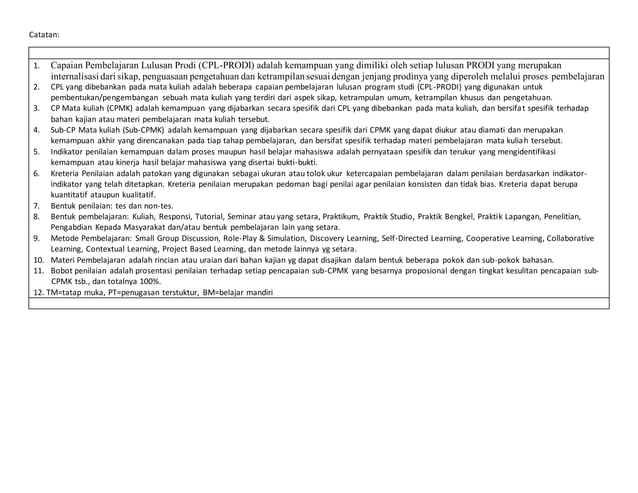 RPS ENGLISH Praktisi mengajar tahun 2021 sampai dengan tahun 2024 | PPT