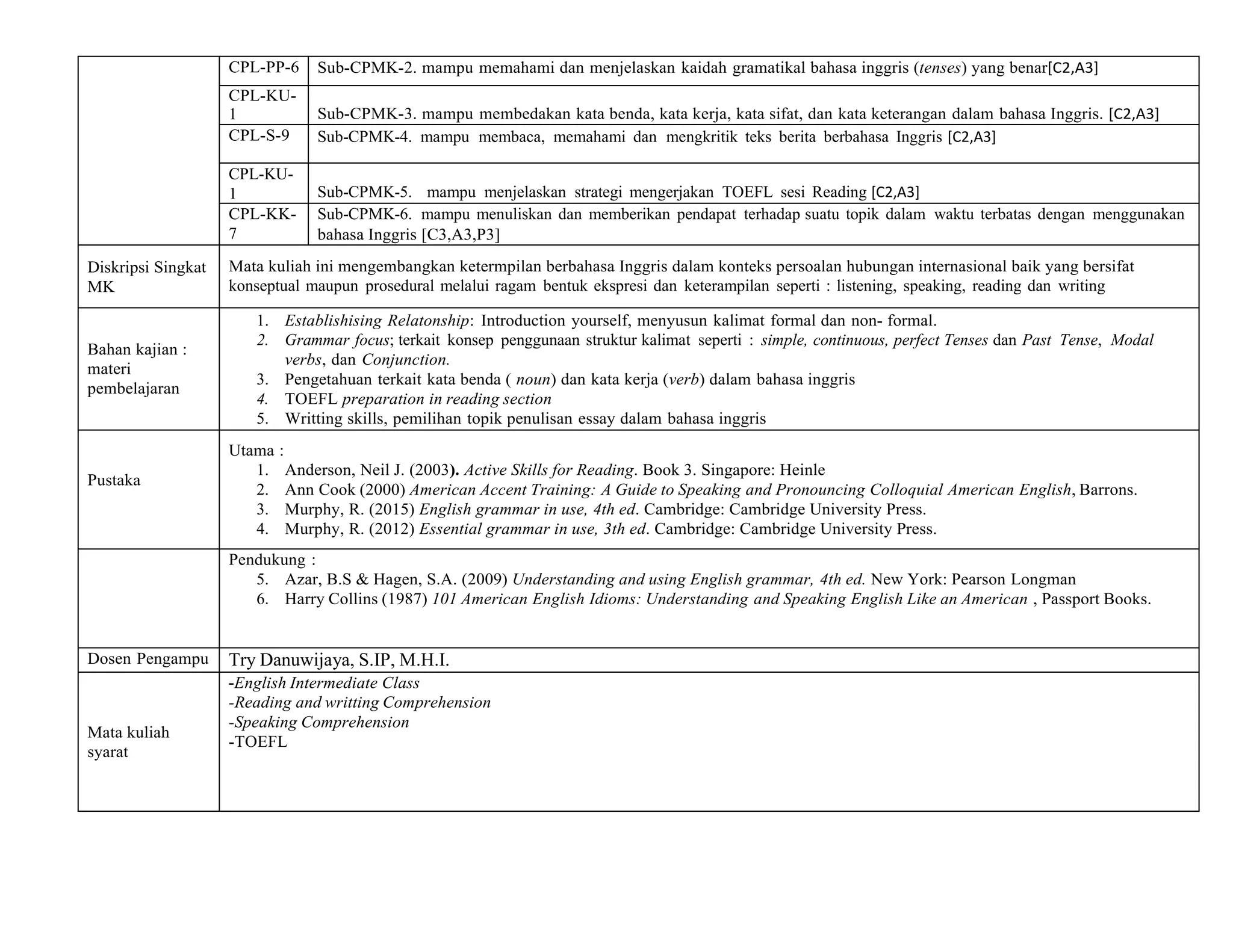Rencana Pemebelajaran Semester English Introduction | PDF