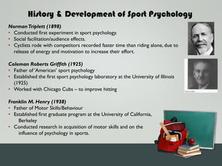 sps431-t1_an introduction to sport psychology | PDF