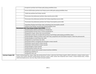 RPS EVALUASI PEMBELAJARAN DI SD MINA.docx