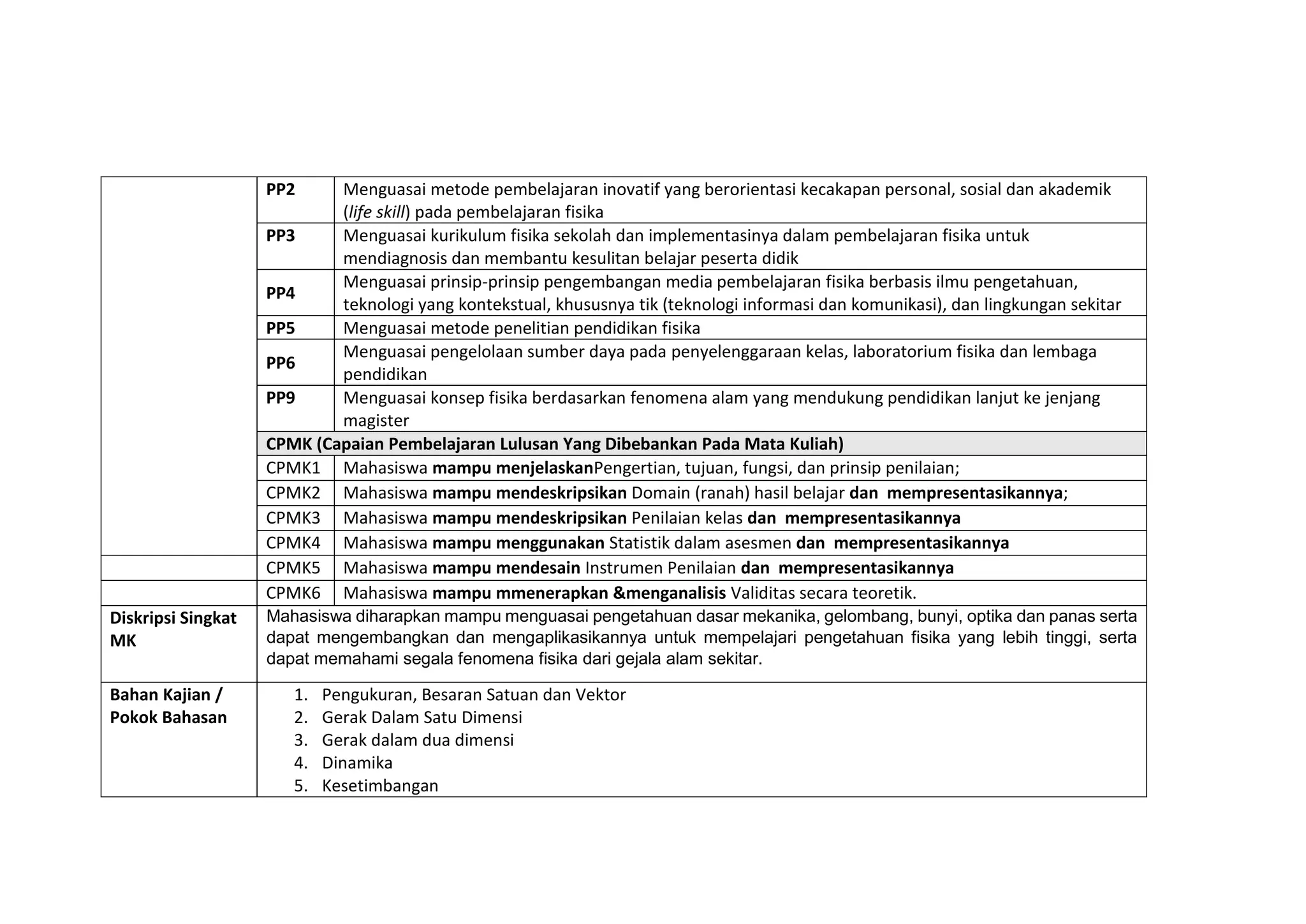 RPS FISIKA DASAR umum untuk KELAS BIOLOGI | PDF
