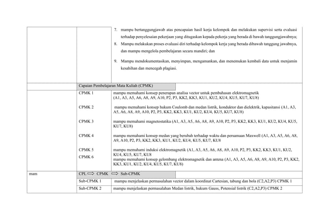 RPS FISIKA ELEKTROMAGNETIK TEKNIK INFORMATIKA.pdf